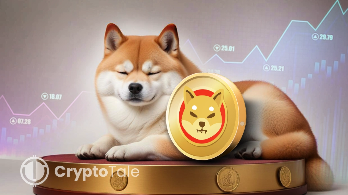 SHIB Breakout Incoming? Falling Wedge Signals Big Moves